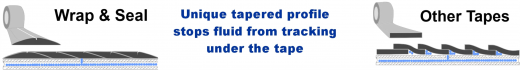 Wrap & Seal Pipe Burst Tape - Self-Fusing Waterproof Repair Tape